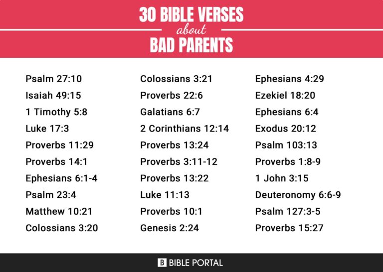 Examples Of Good And Bad Parents In The Bible - Bible Paradise