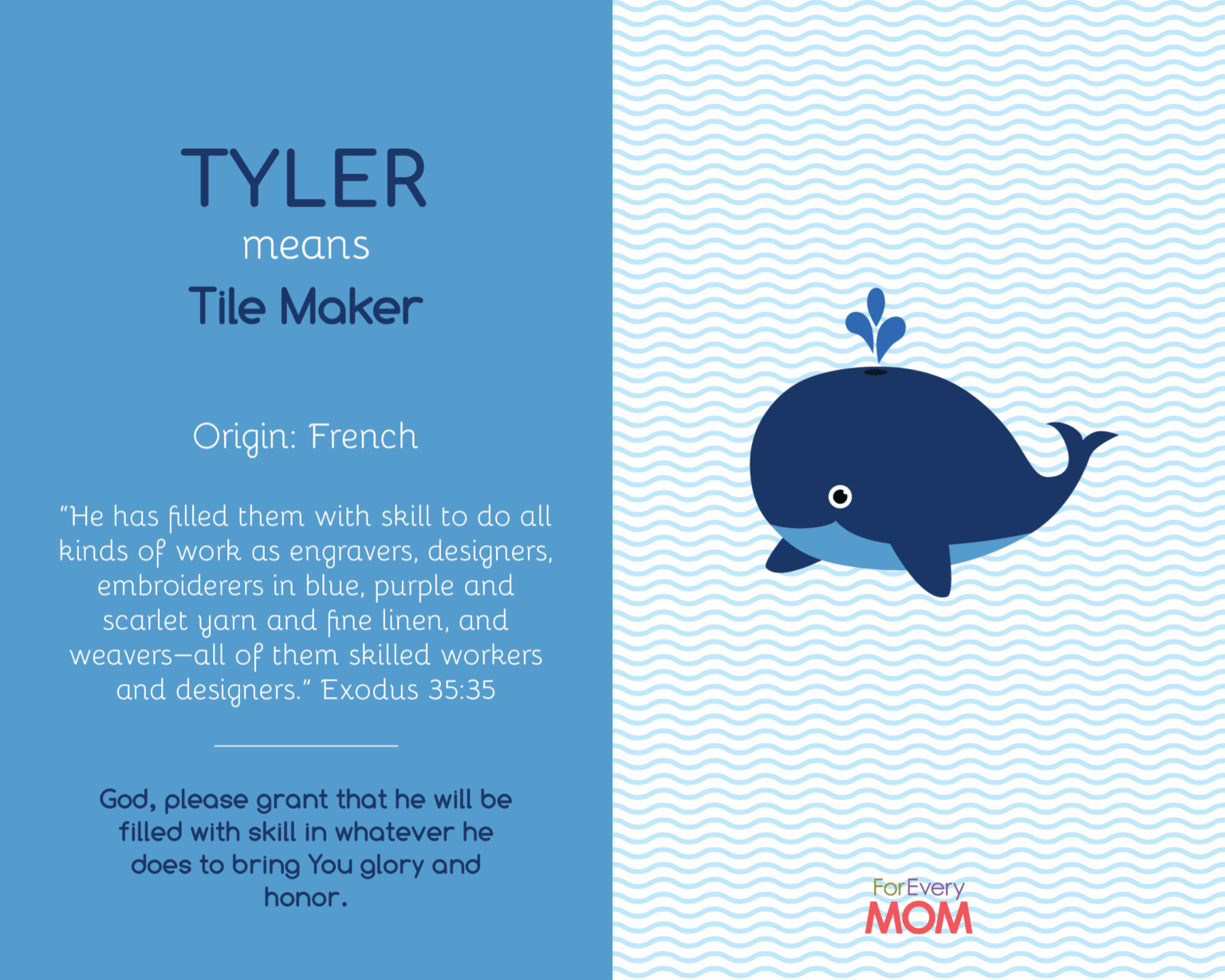 Is The Name Tyler In The Bible - Bible Paradise