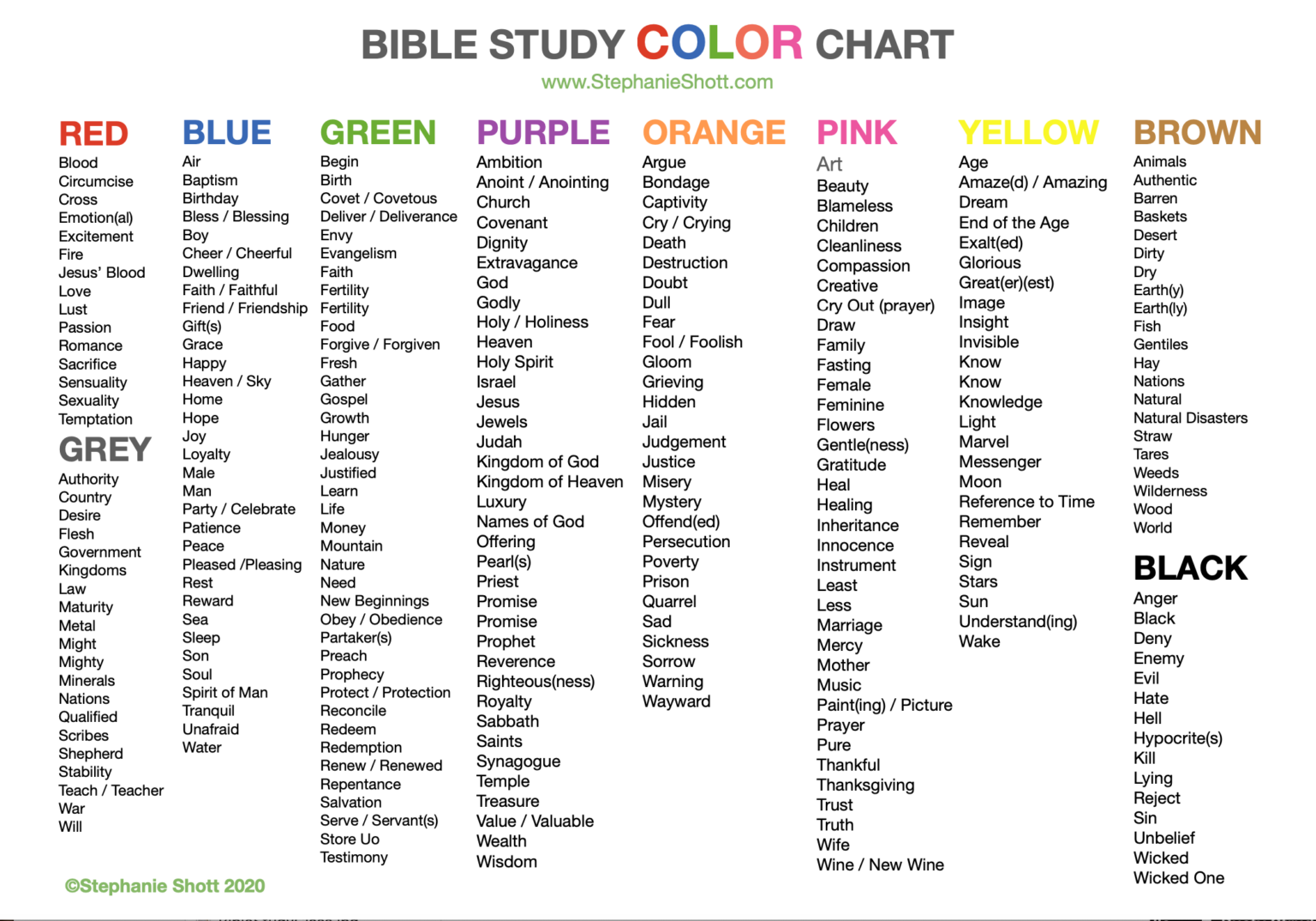 What Does The Color White Symbolize In The Bible - Bible Paradise